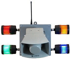 Andon, Andons, wireless andon systems, Lean, Lean Manufacturing, Toyota ...